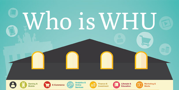 WHO is WHU in Berlin | Friendsurance
